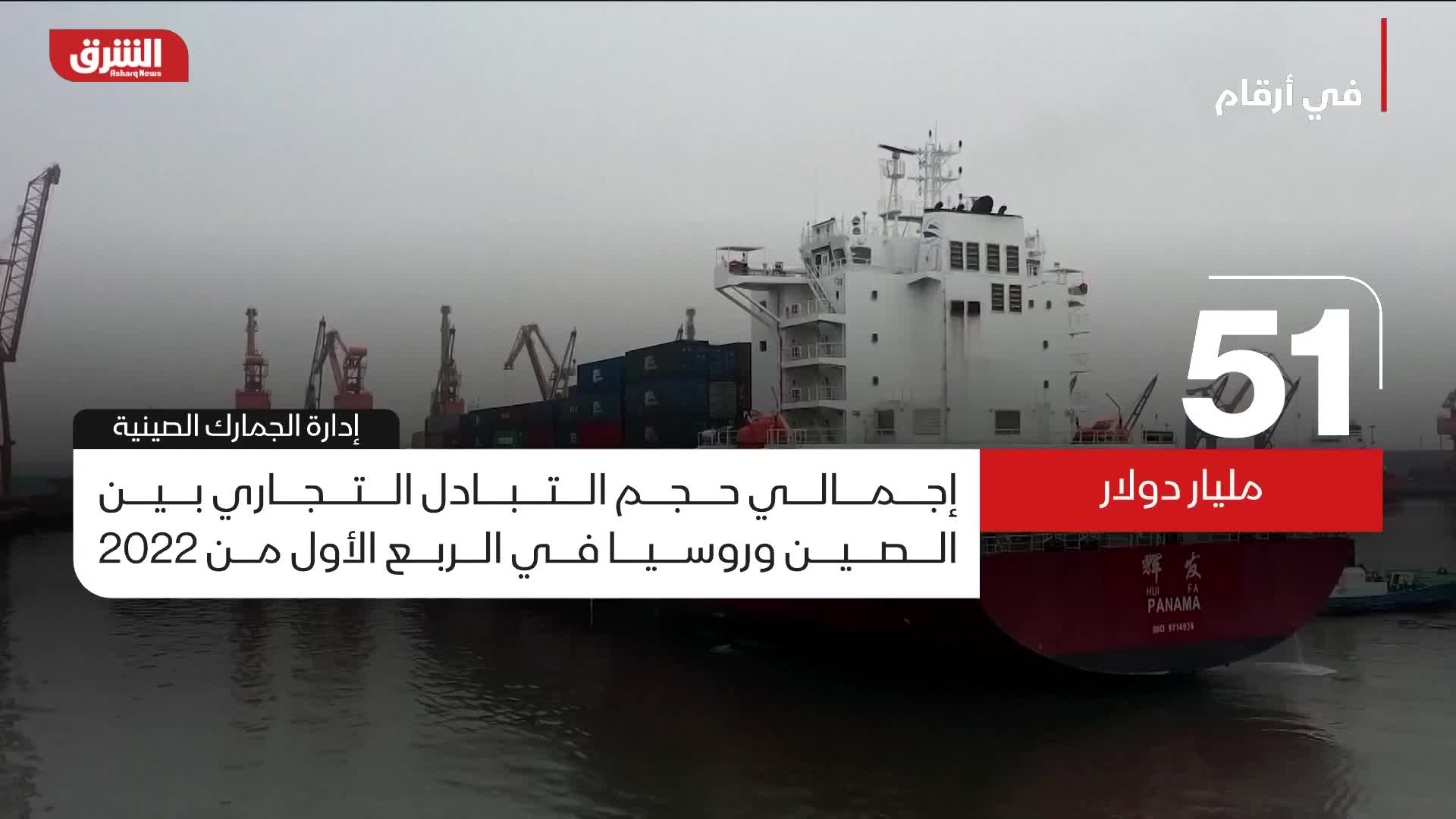 في أرقام ارتفاع حجم التبادل التجاري بين روسيا والصين Now الشرق